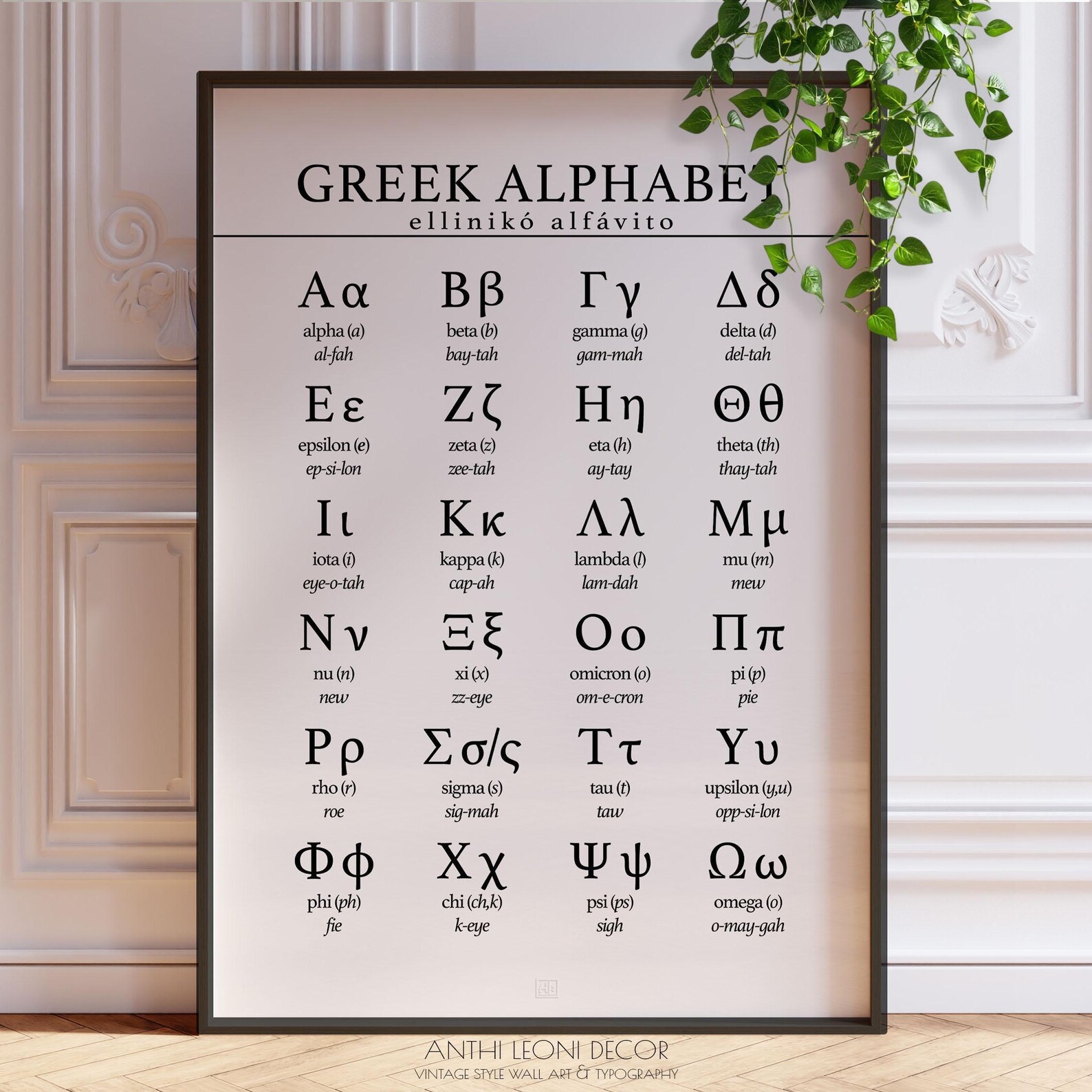 Greek Alphabet Chart Poster - Educational Wall Art for Students - Etsy ...
