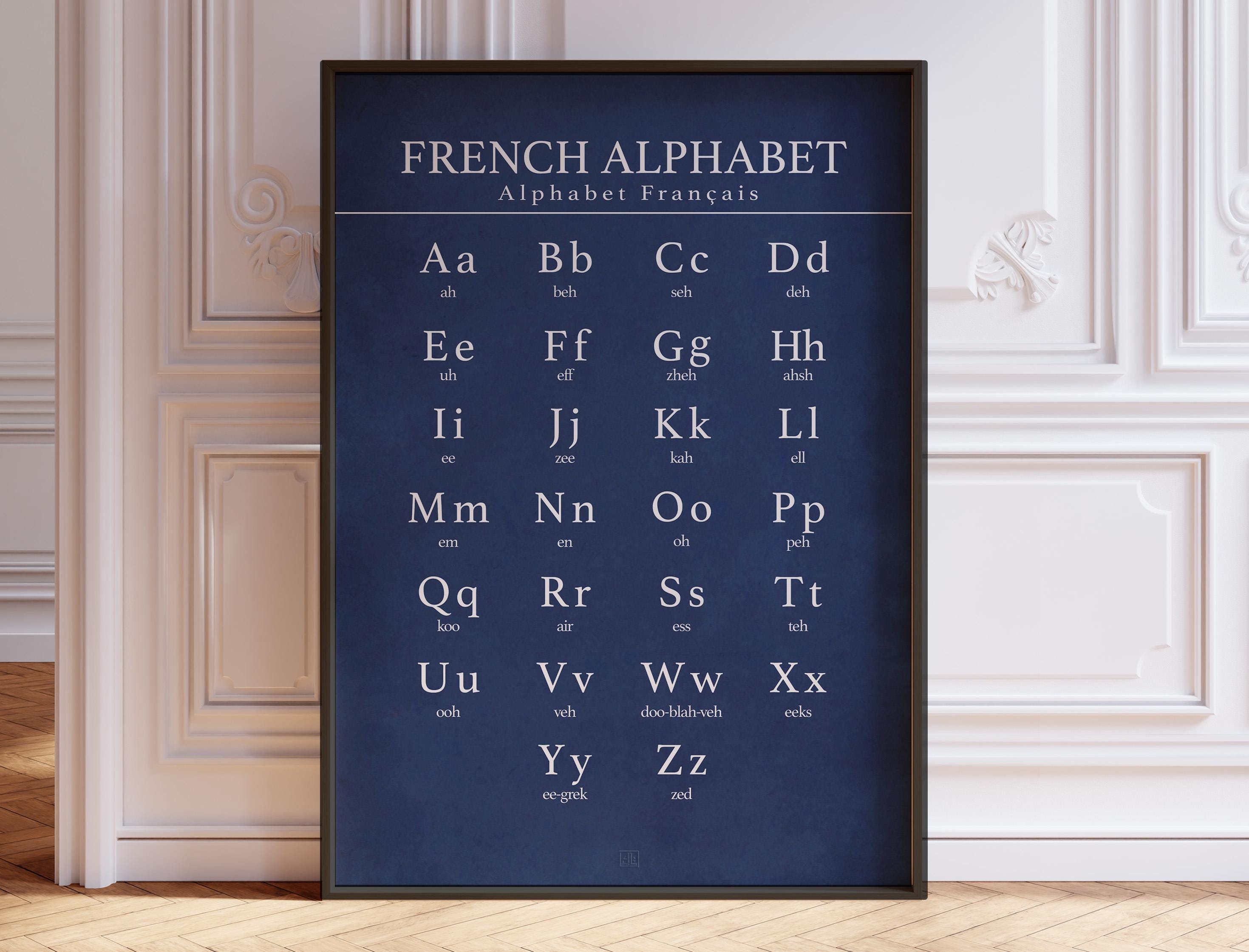 Blue French Alphabet Chart Poster | Alphabet Francais Letters Language ...