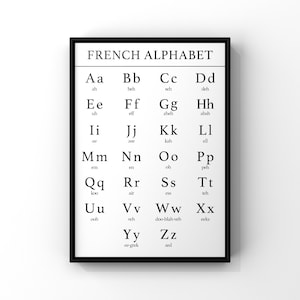 French Alphabet Chart, L'alphabet Francais, French Language Office Wall ...