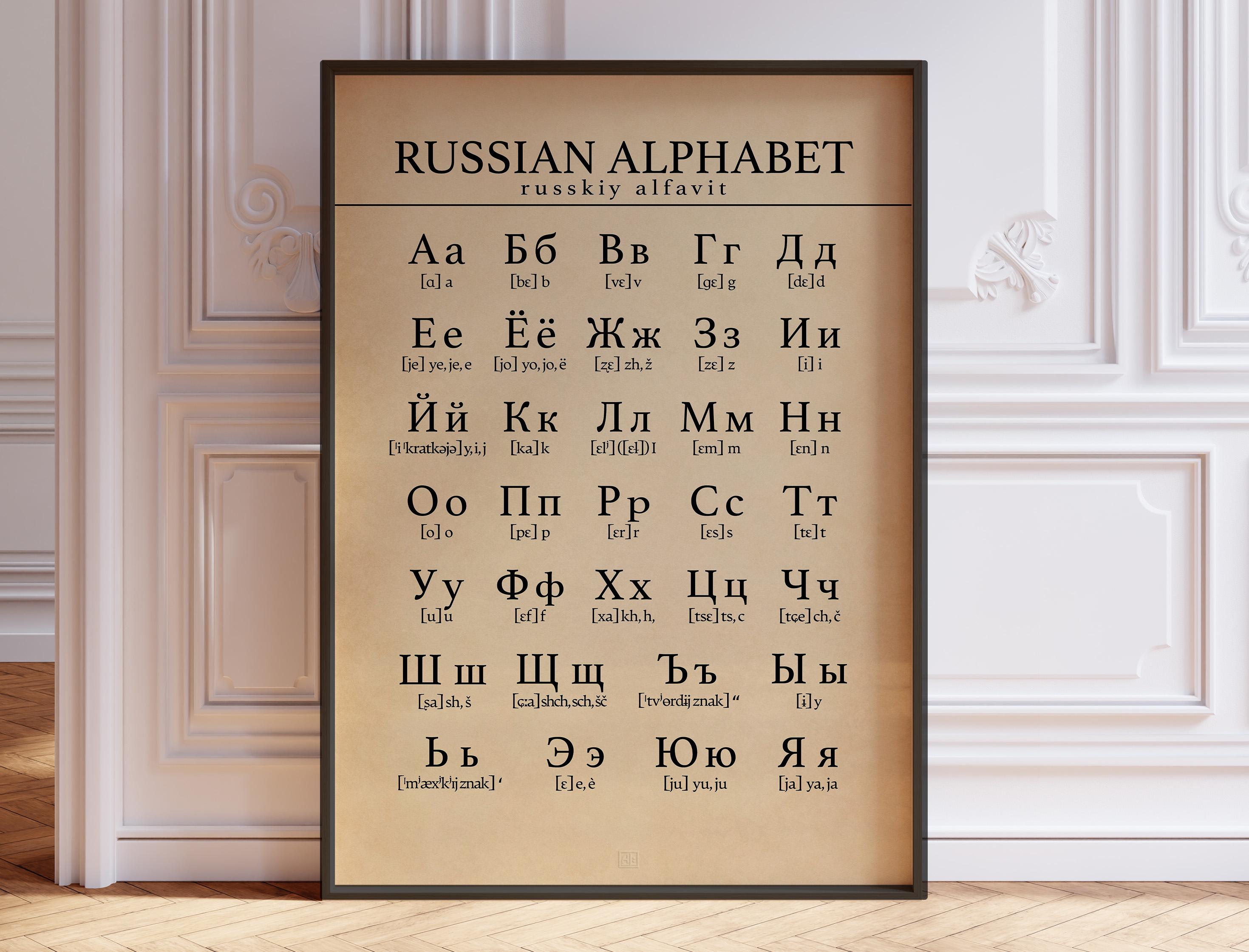 Russian Alphabet Chart, Russian Letters Guide, Cyrillic Language ...