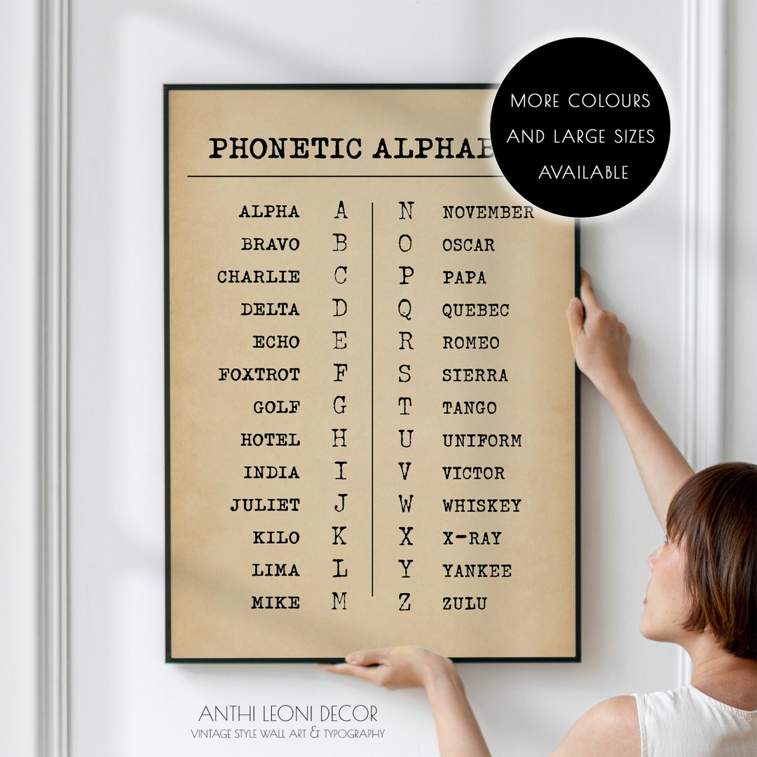 Phonetic Alphabet Chart Poster Print | Call Centre Phonetics Wall Art ...