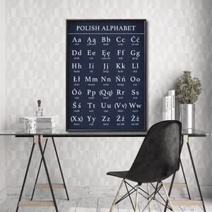 Polish Alphabet Blueprint Letters Chart Poster Print, Polski Language ...