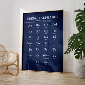 Blue French Alphabet Chart Poster - Alphabet Francais Letters Language ...