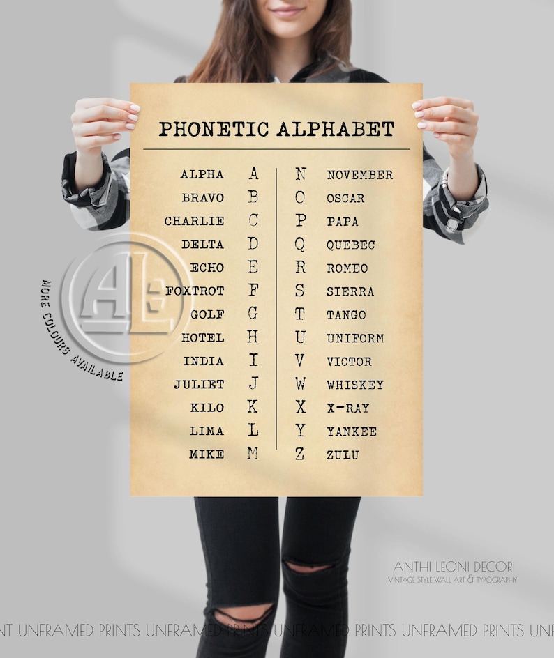 Nato Phonetic Alphabet Chart Poster Print - Call Centre Wall Art ...