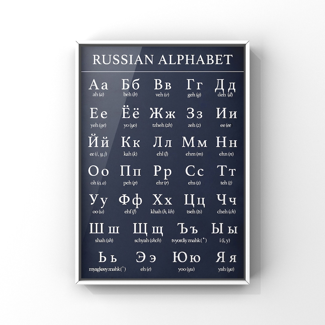 Russian Alphabet Blue Print Chart, Cyrillic Language Typeface Office ...