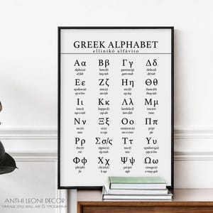 Greek Alphabet Chart Poster - Educational Wall Art for Students - Etsy