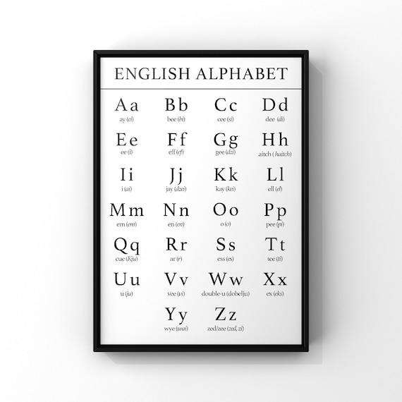 English Alphabet Letters Chart Poster Print English Language | Etsy India