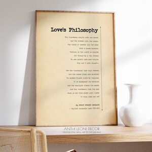 Love's Philosophy Poem by Percy Shelley Poster Print | Minimalist Style ...
