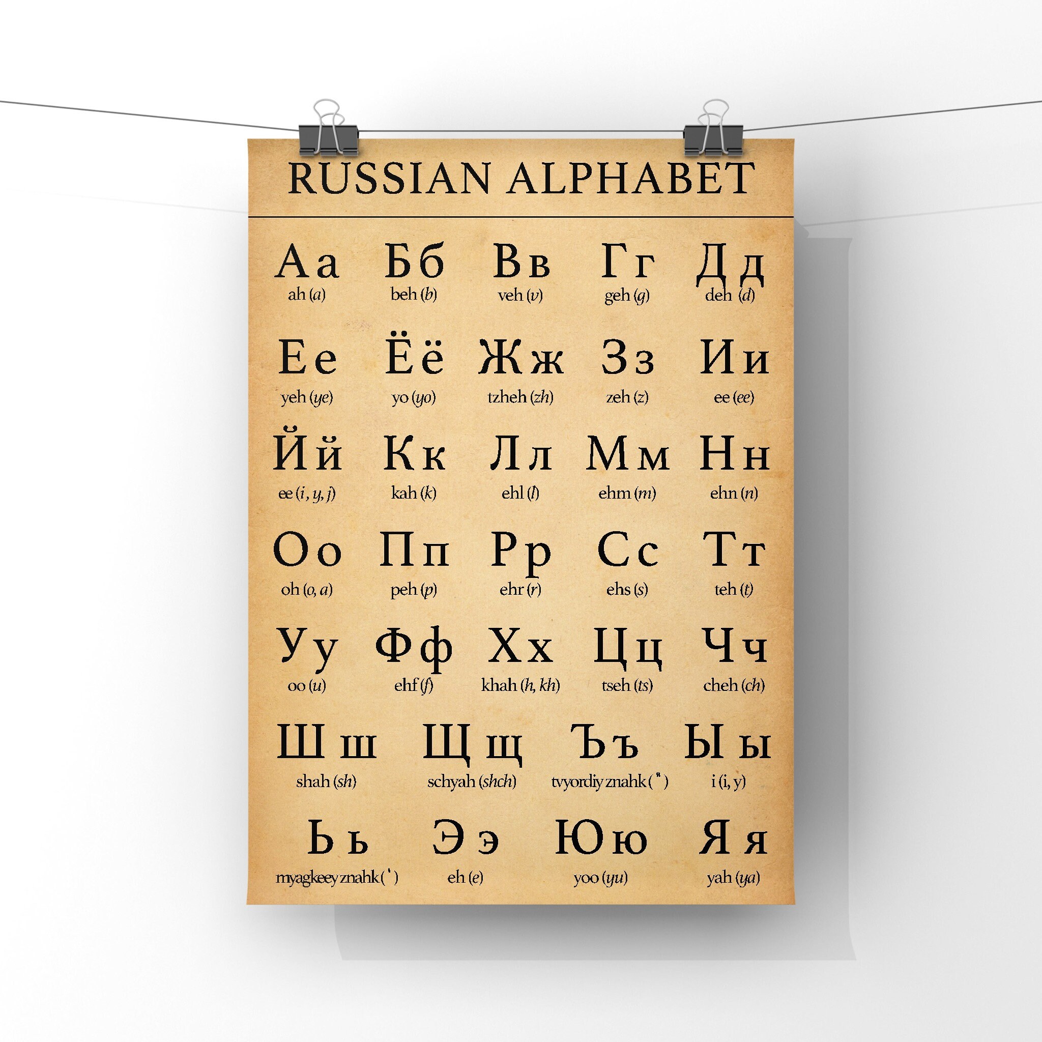 Russian Alphabet Chart, Russian Letters Guide, Cyrillic Language ...