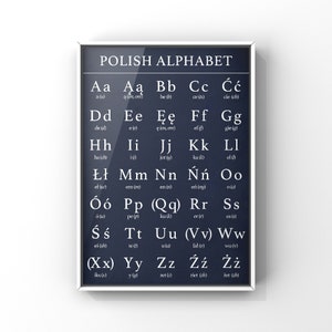 Polish Alphabet Blueprint Letters Chart Poster Print, Polski Language ...