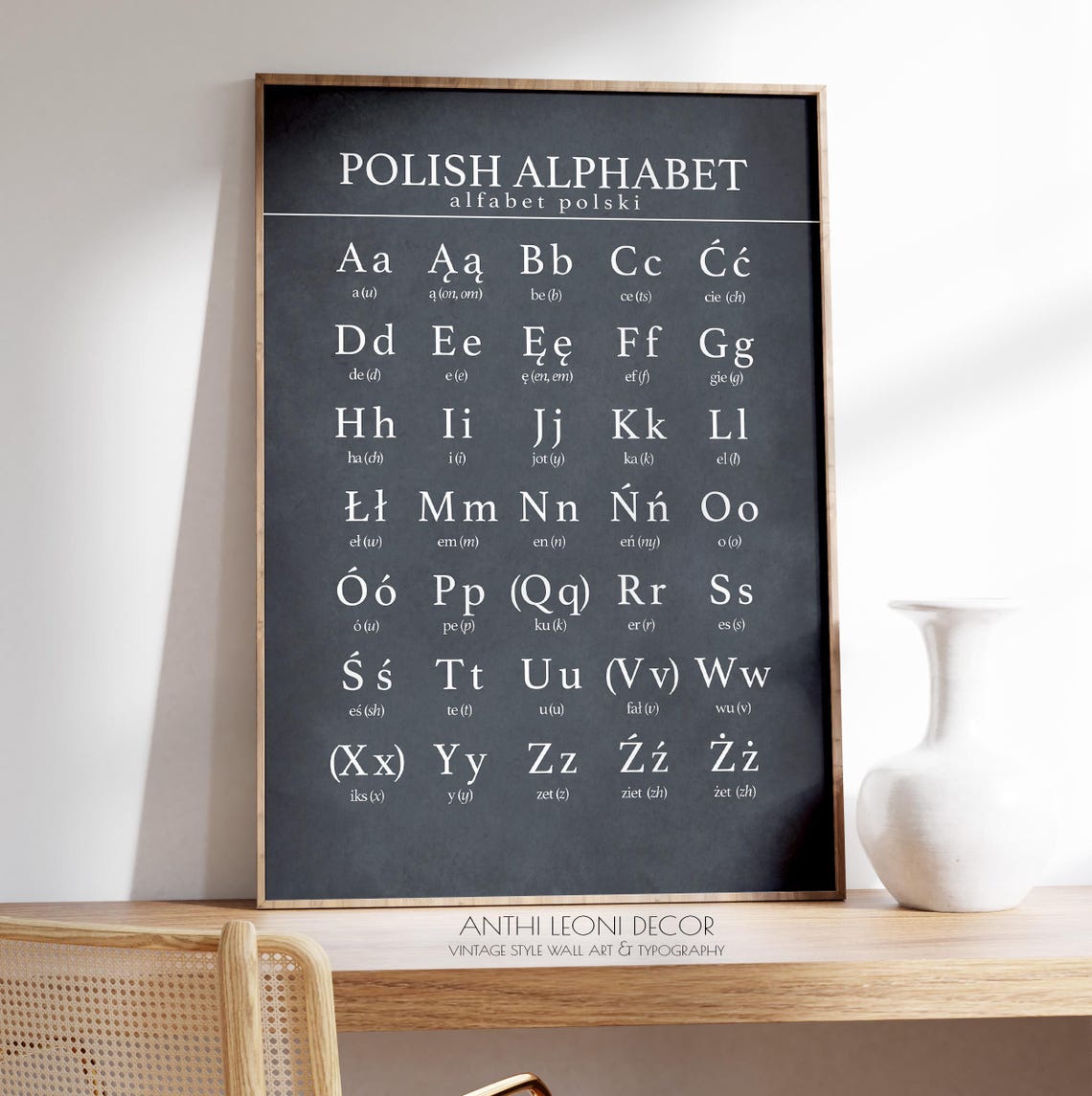 Polish Alphabet Chart Poster - Black and White Educational Wall Art ...