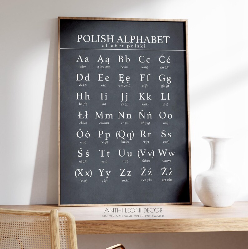 Polish Alphabet Chart Poster - Black and White Educational Wall Art ...