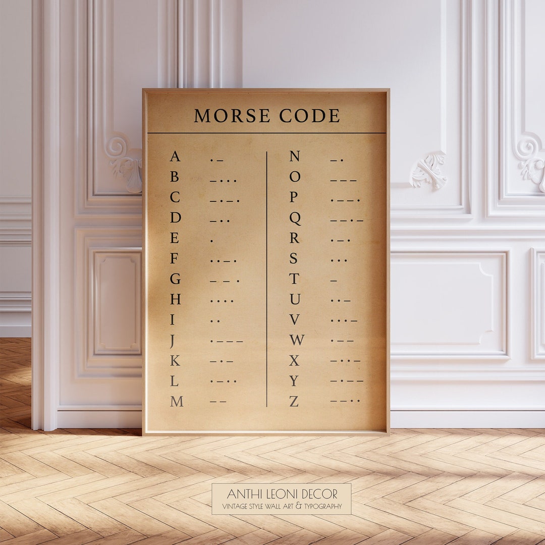 Morse Code Alphabet Chart Poster Print, Sailing Signalling Code Wall ...