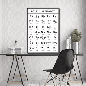 Polish Alphabet Letters Chart Polski Language Typeface Office - Etsy Israel