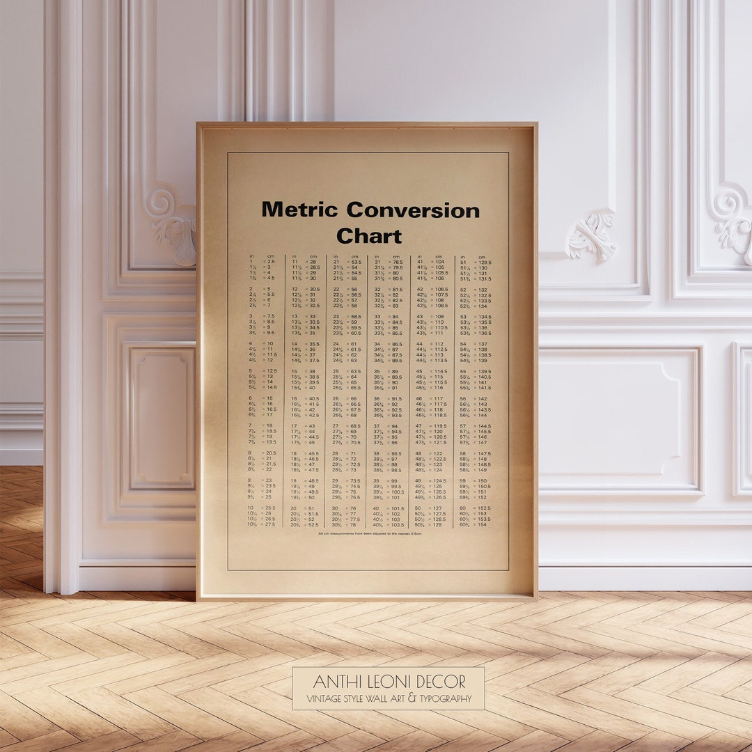 Metric Conversion Chart Poster Vintage Book Page Cooking Units Kitchen ...