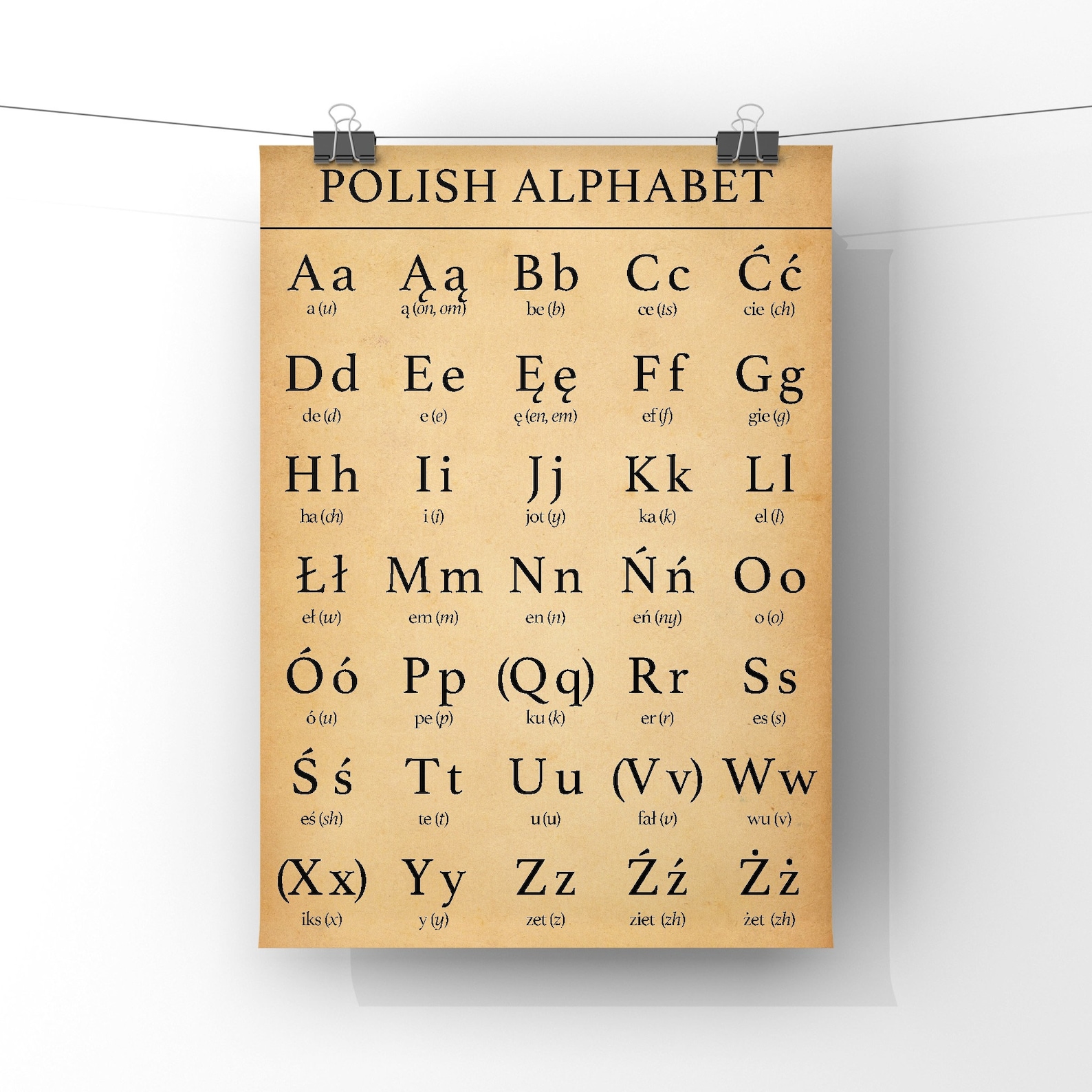 Alfabeto polaco Letras Gráfico Póster Impresión / Polski | Etsy
