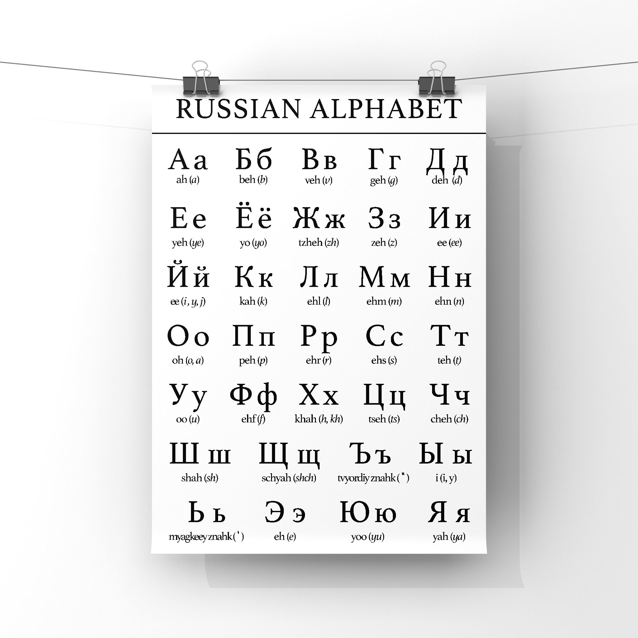 Russian Alphabet Chart
