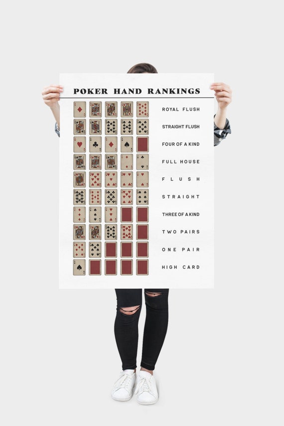 Printable Poker Hands Ranking Chart⭐ Experimente o sabor do desafio ...