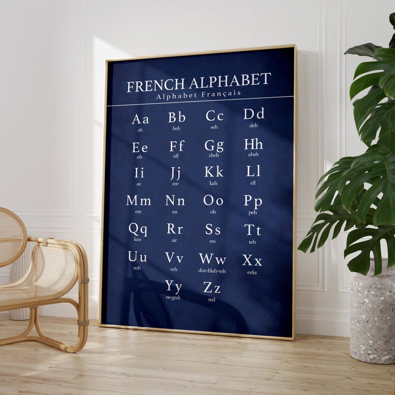 French Language Alphabet Poster - Blue Minimalist Design, Framed or ...