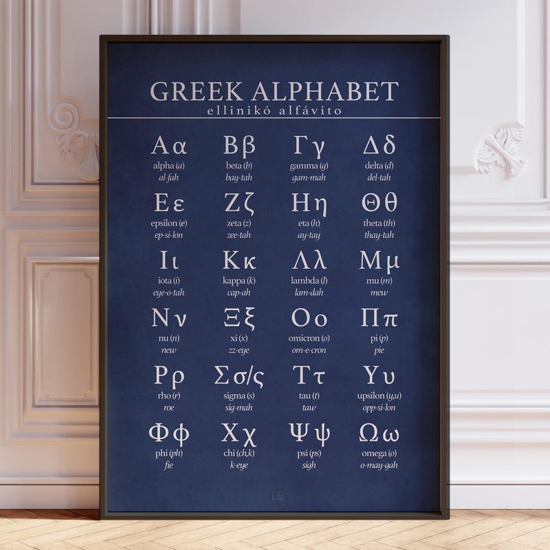 Alphabet Art Print - Etsy