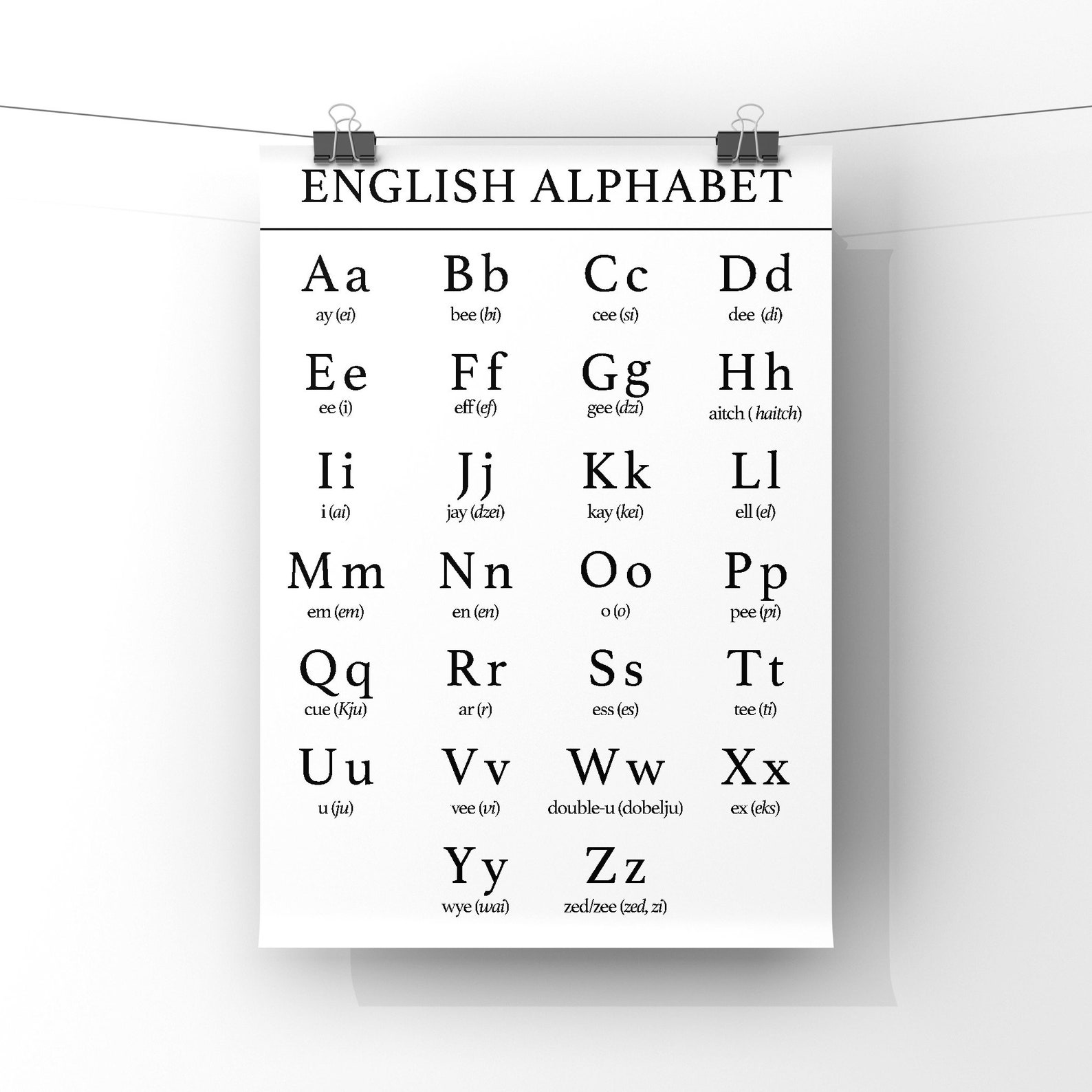 English Alphabet Letters Chart Poster Print English Language - Etsy