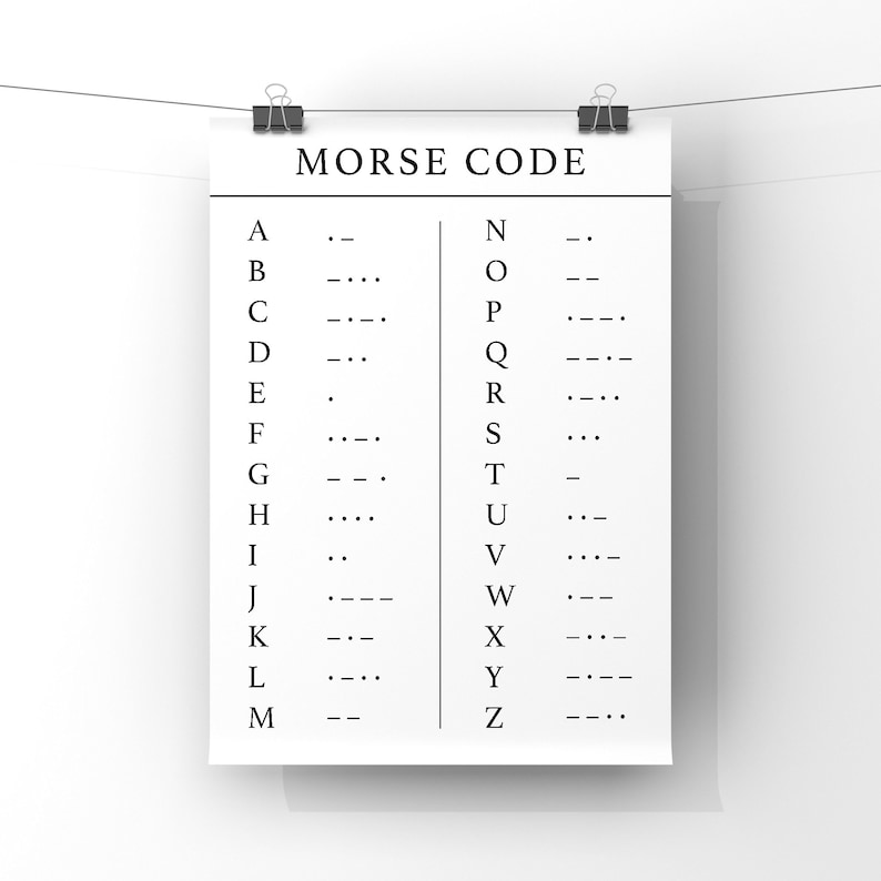 Morse Code Alphabet Chart Poster Print Sailing Signalling | Etsy