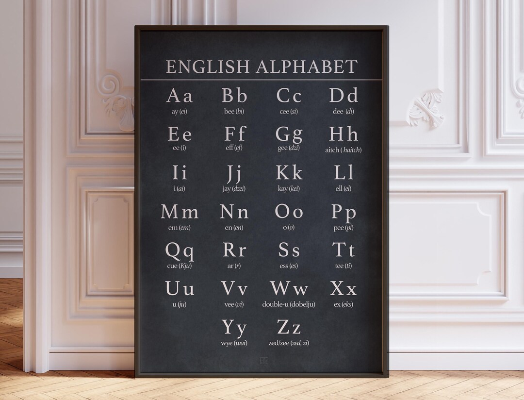 English Alphabet ABC Letters Black Poster Print Chart Adult Student ...