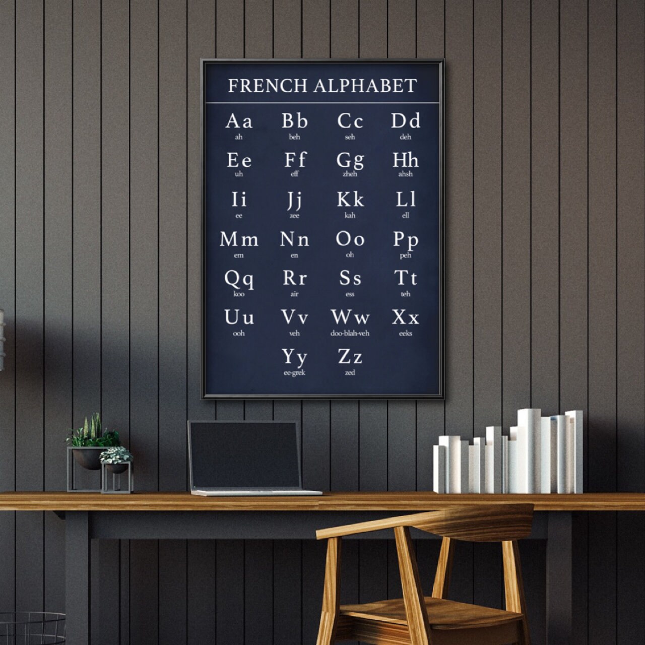 French Alphabet Chart Poster Print L'alphabet Francais - Etsy Australia