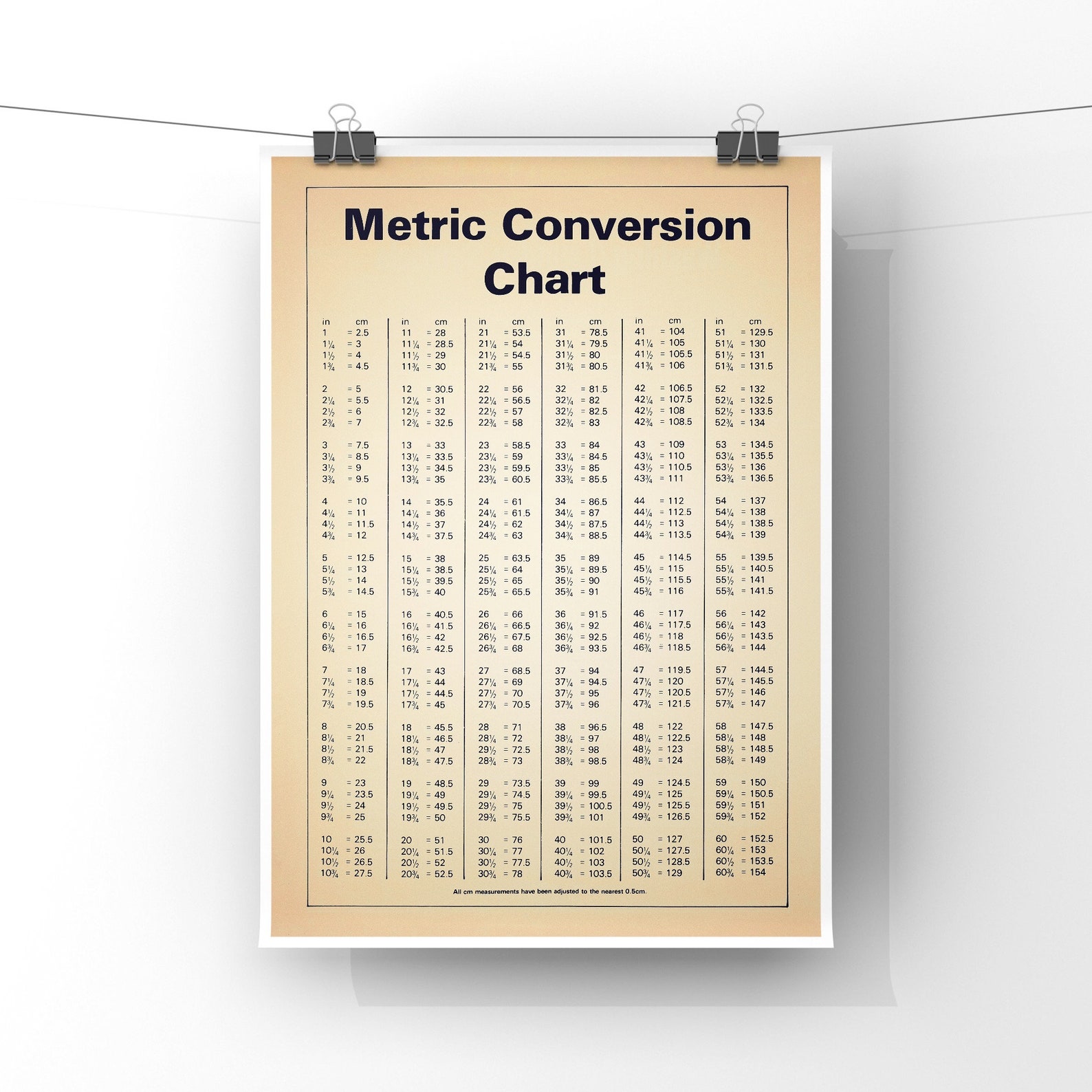 Metric Conversion Chart Poster Vintage Book Page Unframed - Etsy