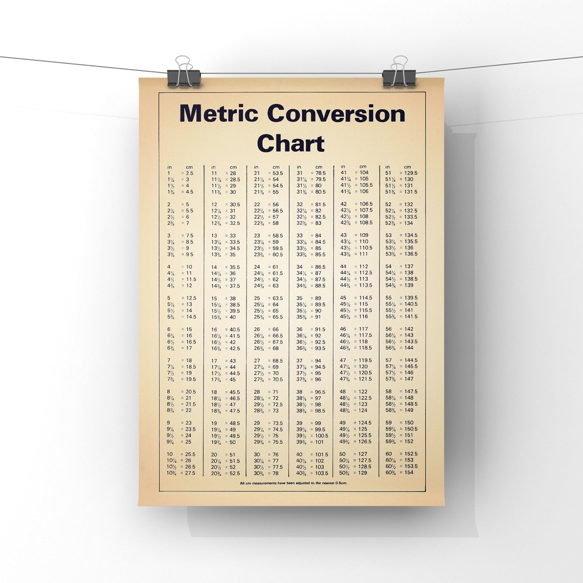 Metric Conversion Chart Poster Vintage Book Page Unframed | Etsy Canada