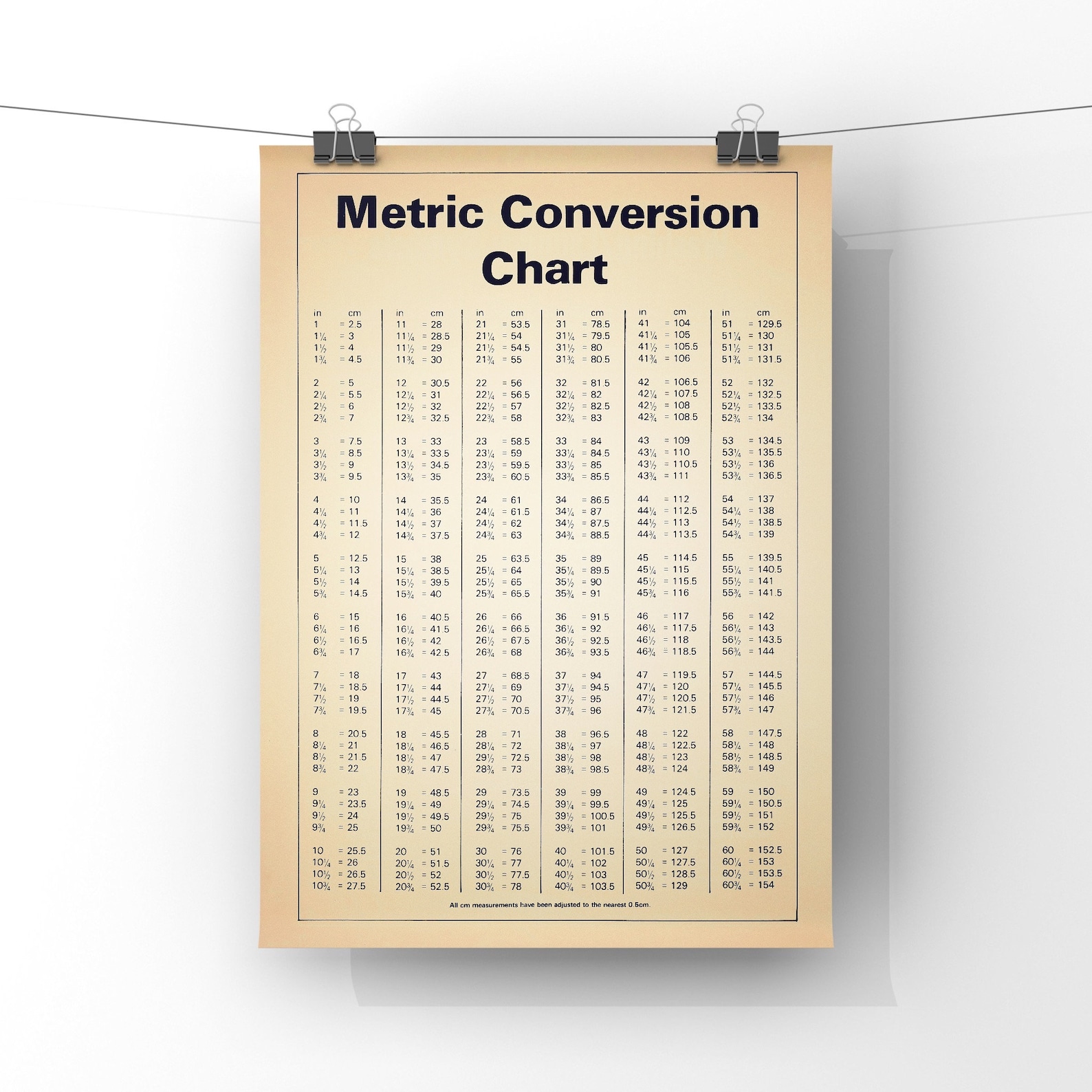 Metric Conversion Chart Poster Vintage Book Page Unframed - Etsy