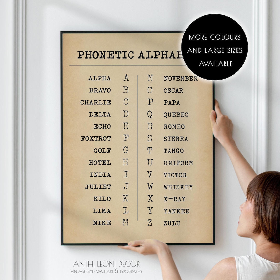 Nato Phonetic Alphabet Chart Poster Print - Call Centre Wall Art ...