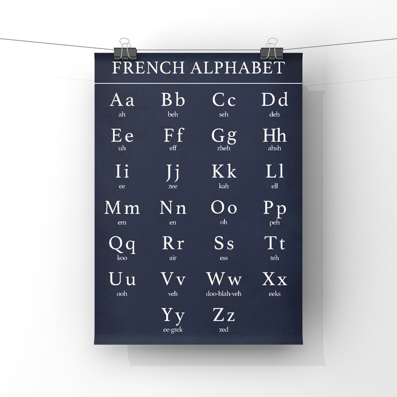 French Alphabet Chart Poster Print L'alphabet Francais - Etsy Ireland
