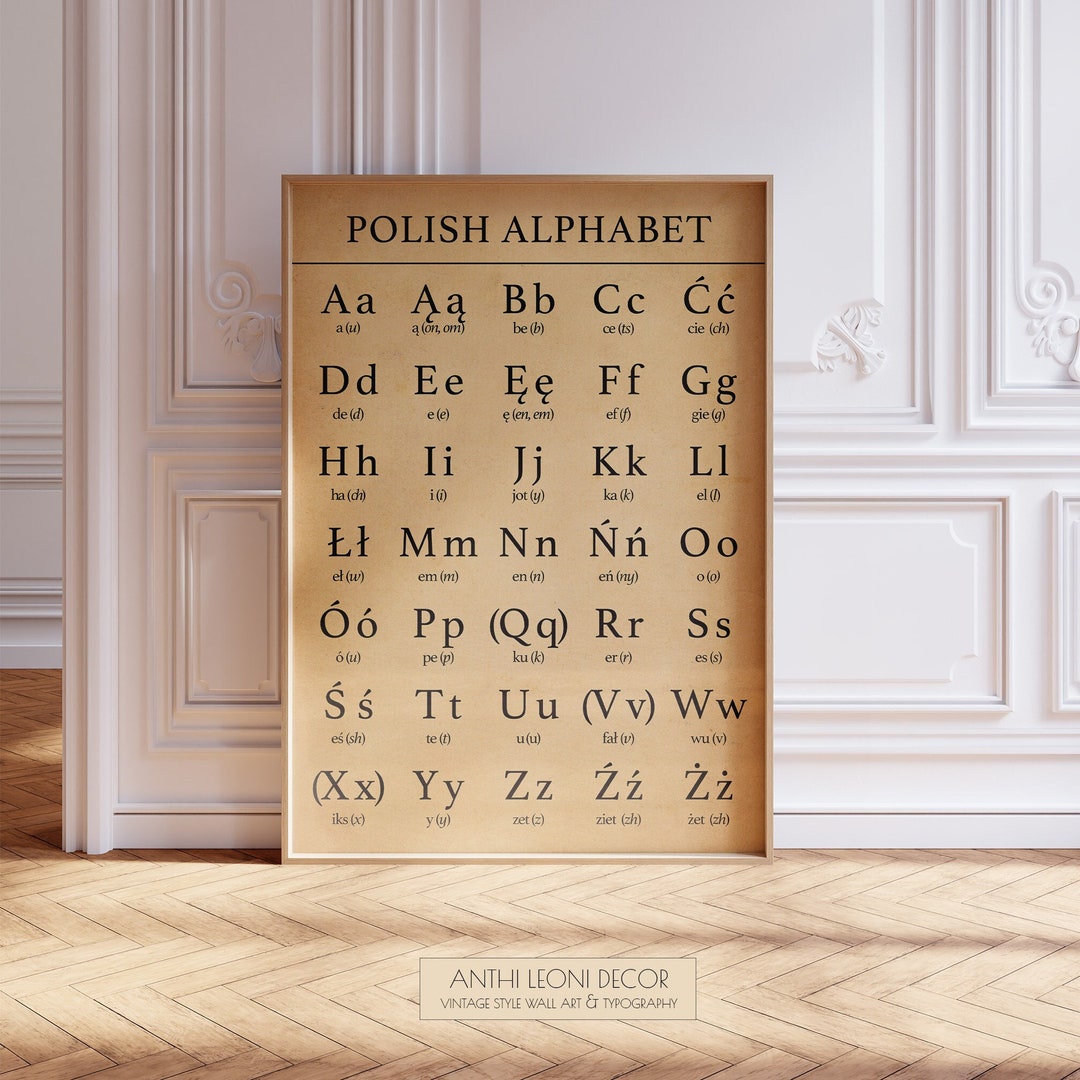 Polish Alphabet Letters Chart, Polski Language Typeface Office Wall Art ...