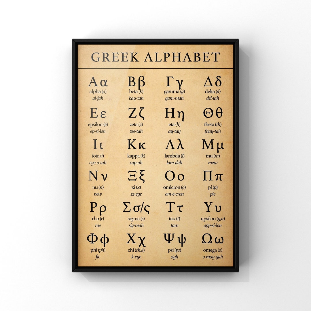Greek Alphabet Poster Greek Student Gifts Educational - Etsy