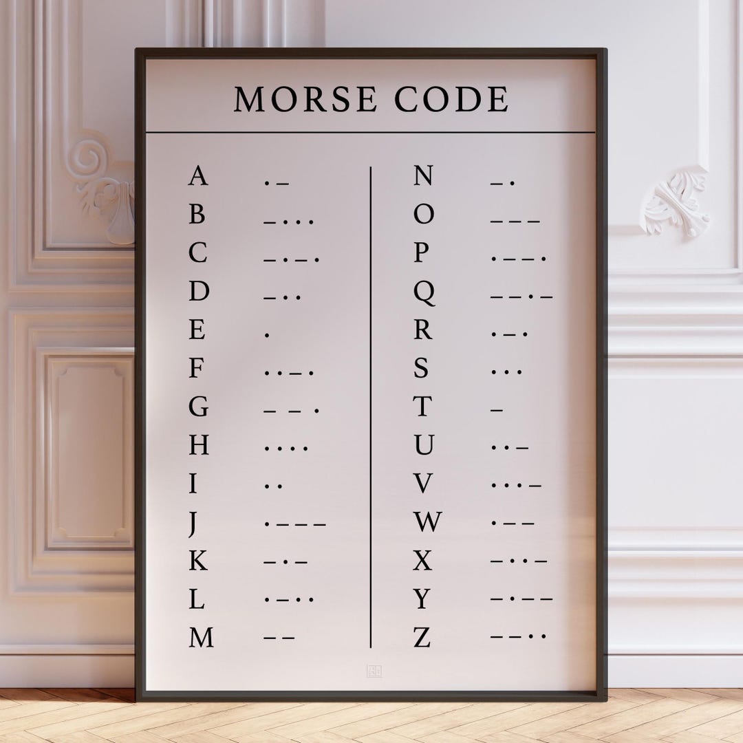 Morse Code Alphabet Chart Poster Print, Sailing Signalling Code Wall ...