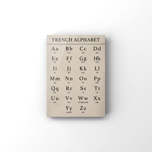 French Alphabet Chart L'alphabet Francais French - Etsy