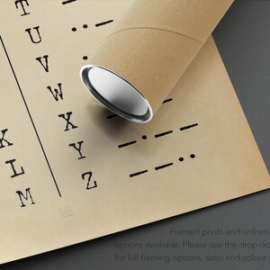 Morse Code Gifts for Him | Ham Radio Operators Alphabet Poster | Morse ...