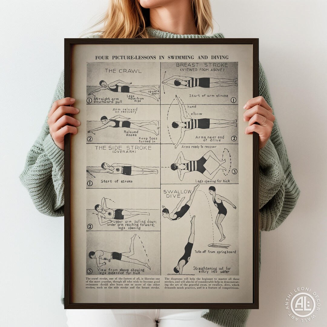 Vintage Swimming Lessons Infographic Art Print – Rustic Reproduction ...