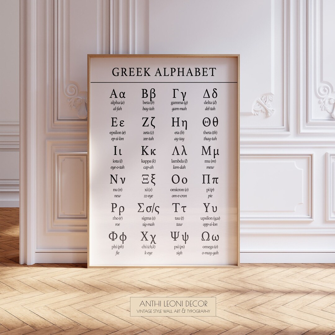 Greek Alphabet Chart Poster Print, Greek Language Typeface Office Wall ...
