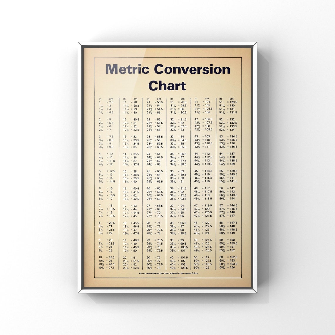 Metric Conversion Chart Poster Vintage Book Page UNFRAMED - Etsy Canada