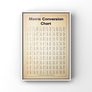 Metric Conversion Chart Poster Vintage Book Page Unframed - Etsy