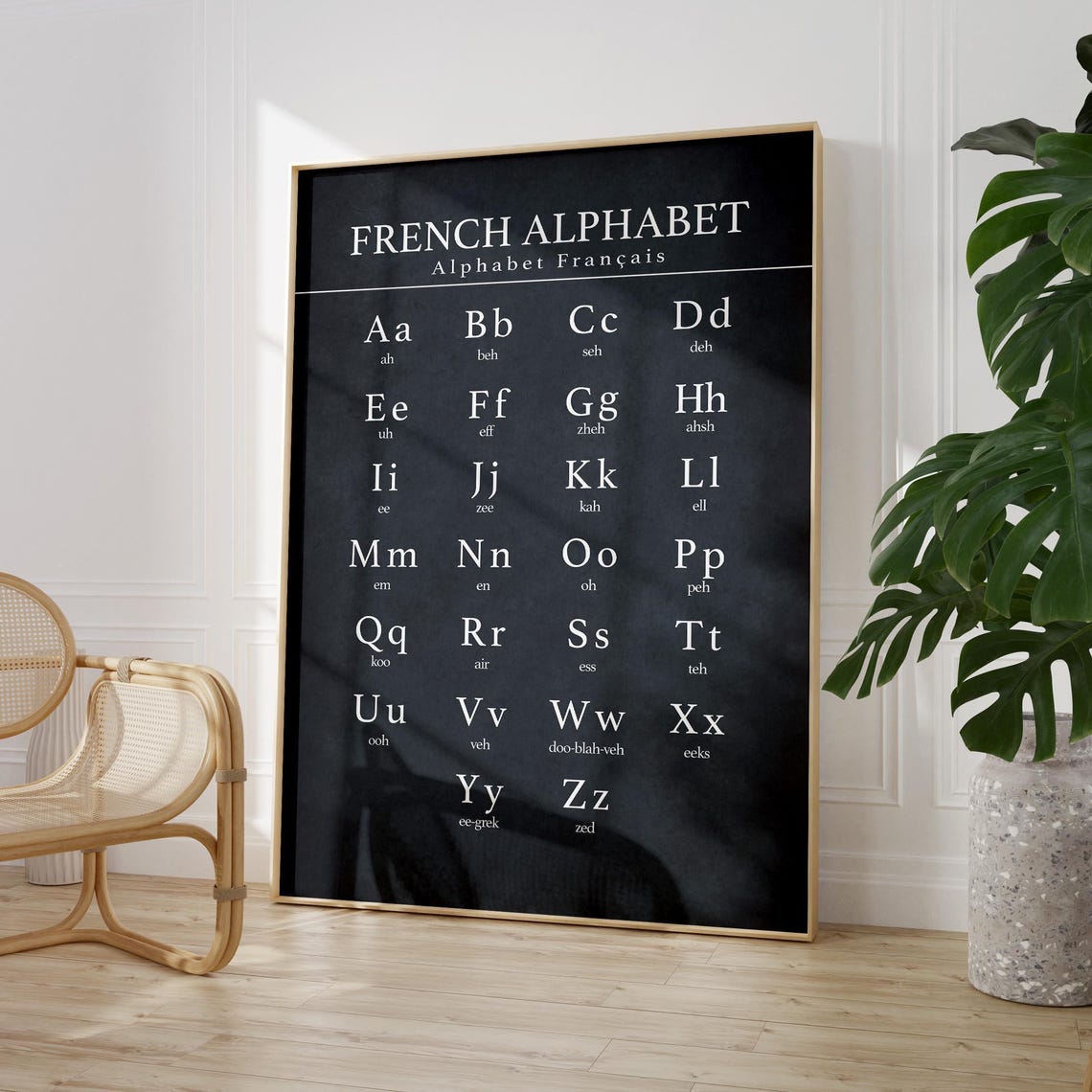 French Language Alphabet Poster - Blue Minimalist Design, Framed or ...