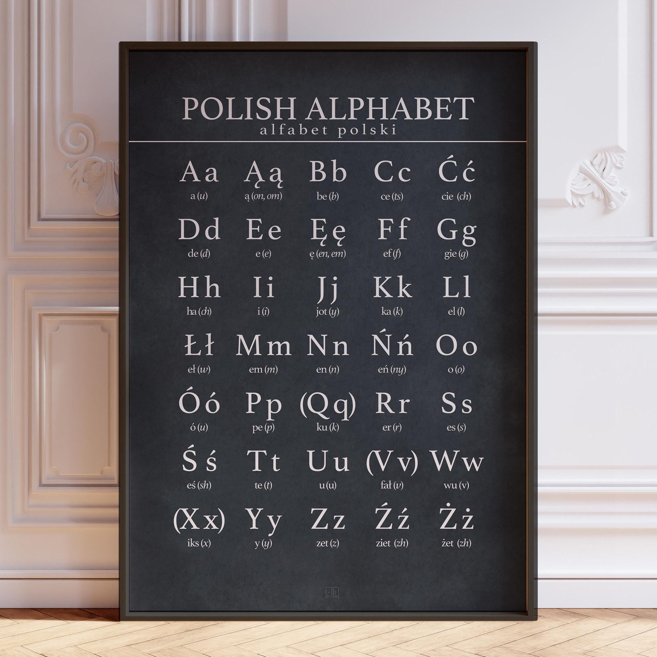 Polish Alphabet Letters Poster Print | Alfabet Polski ABC Language Wall ...