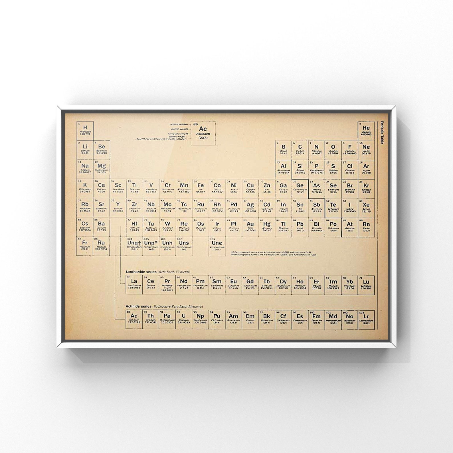 Vintage Periodic Table Book Page Print SC00020 - Etsy UK