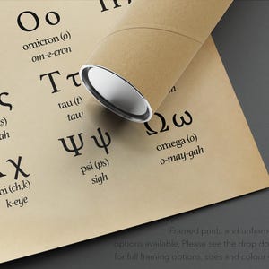 Greek Alphabet Poster, Greek Student Gifts, Educational Language Chart ...