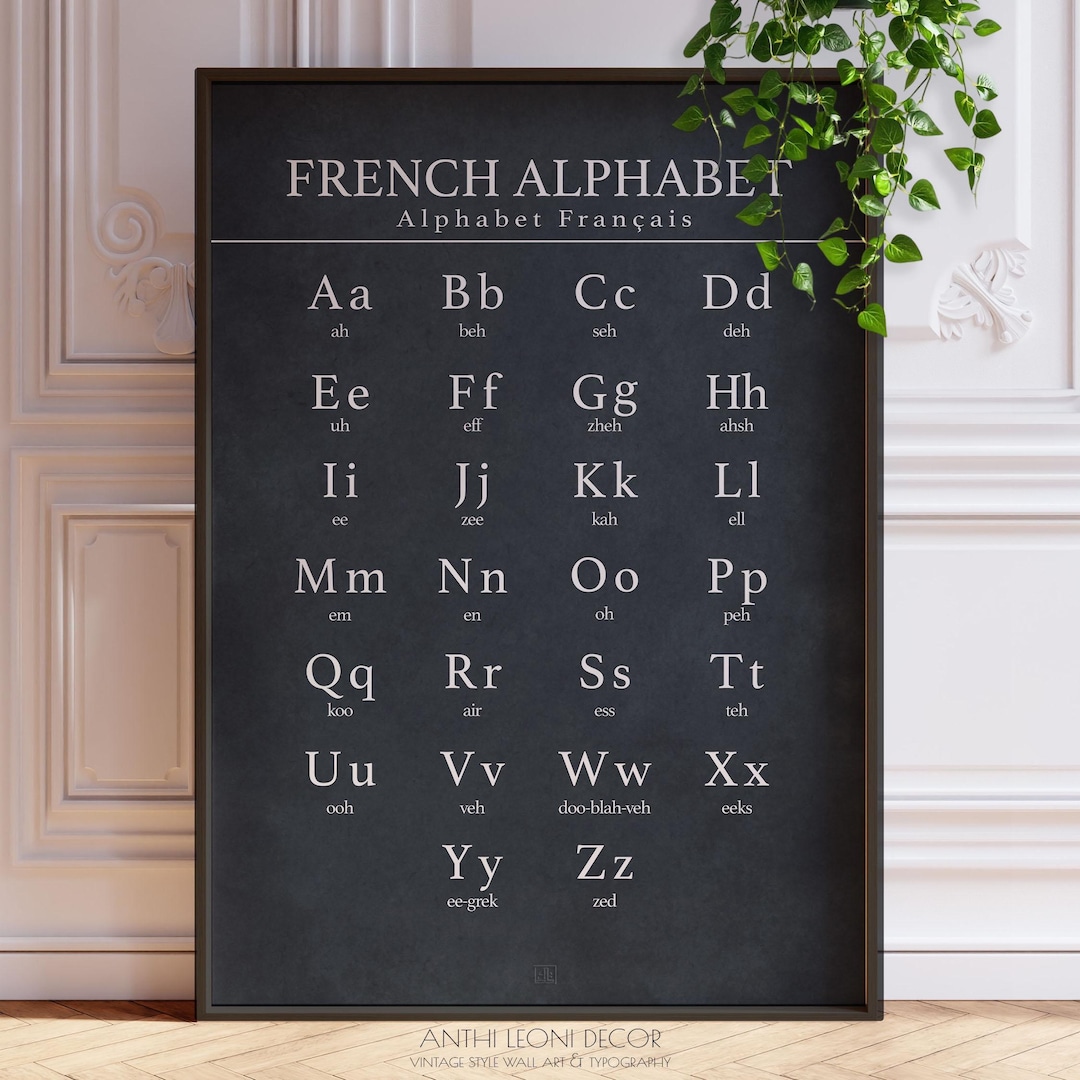 French Alphabet Poster - Black Chalkboard Style, Educational Wall Art ...
