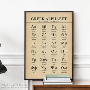 Greek Alphabet Poster, Greek Student Gifts, Educational Language Chart ...