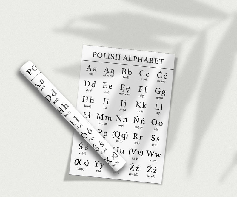 Polish Alphabet Blueprint Letters Chart Poster Print Polski - Etsy ...