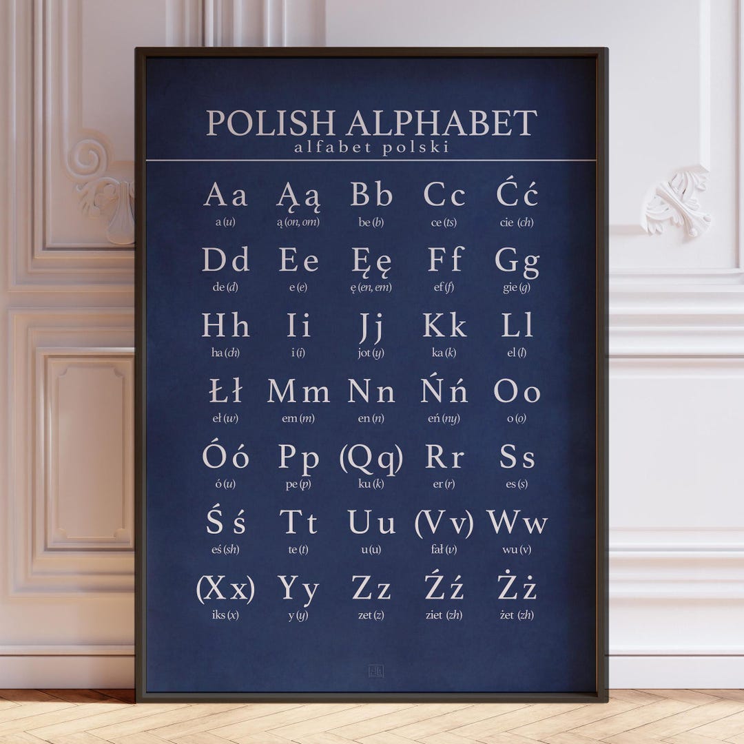 Polish Alphabet Blueprint Letters Chart Poster Print Polski Language ...